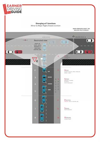 Free Manual Videos | Online Driver Video Tutorials and Lessons